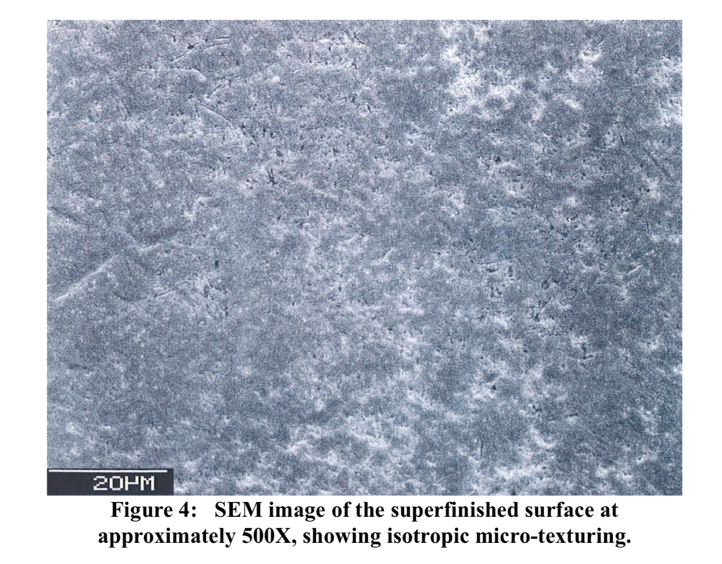 The Capacity of Superfinished Vehicle Components to Increase Fuel Economy - REM Surface Engineering