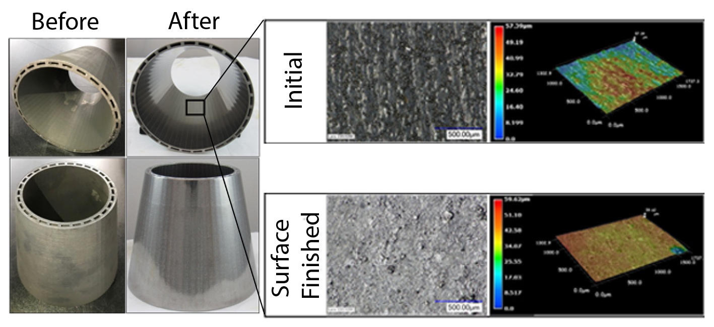 REMimage - REM Surface Engineering